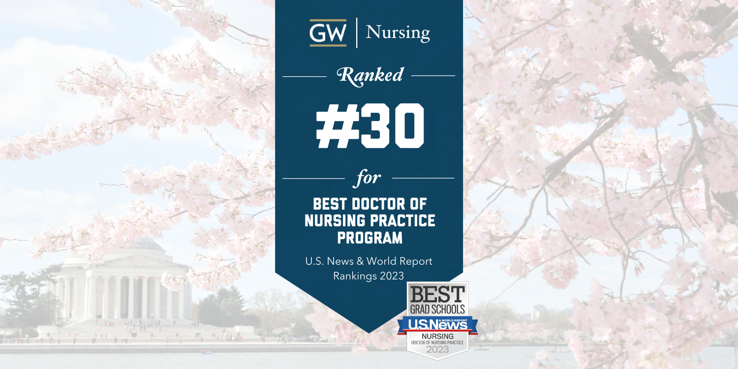 Doctor of Nursing Practice (DNP) | School of Nursing | The George ...