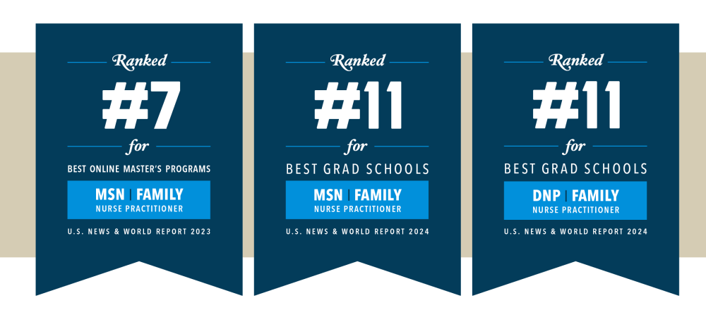 MSN: Family Nurse Practitioner | School of Nursing | The George ...